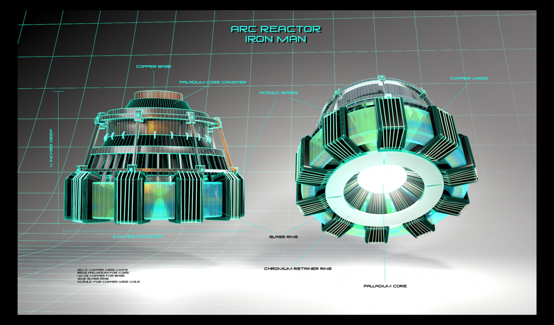 Iron Man Arc Reactor - Feedback - CORE 4D Community