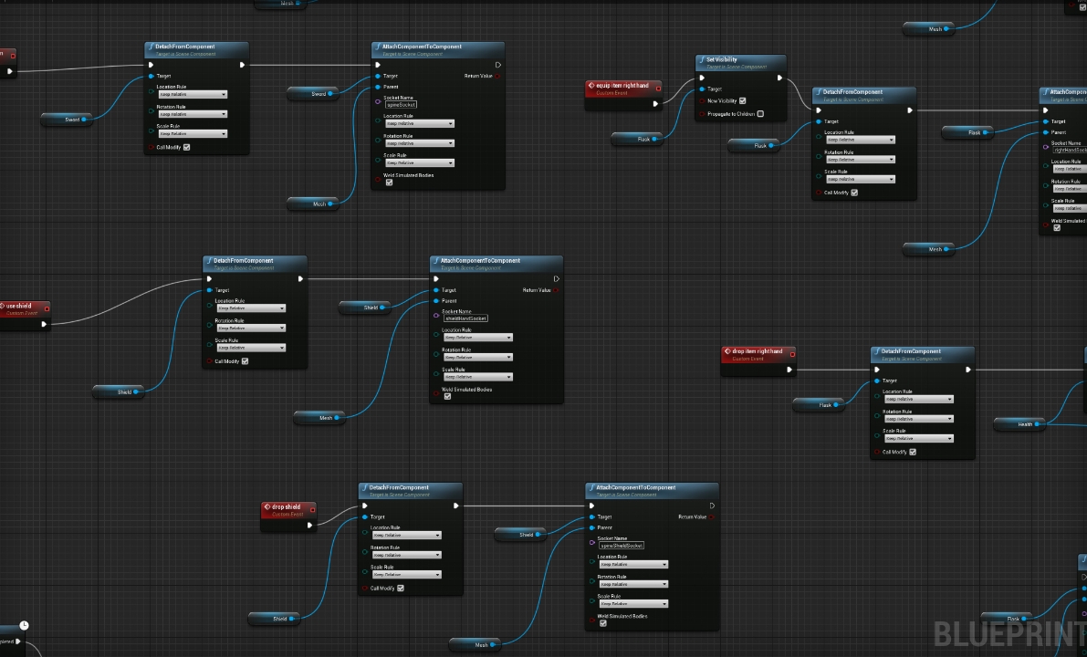 Would anyone be into mini node challenge? - Discussions - CORE 4D Community