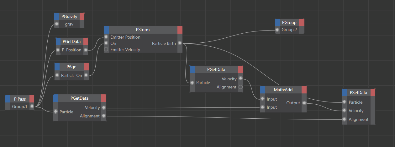 TP question: inherit/pass velocity of parent particles to child ...