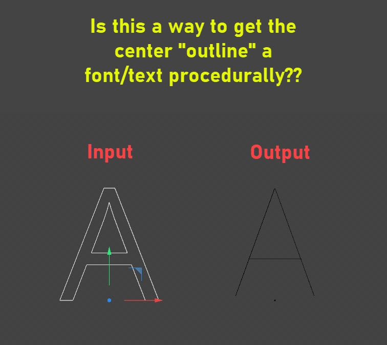 Get the Center "Outline" of a Spline/Text? - Houdini - CORE 4D Community