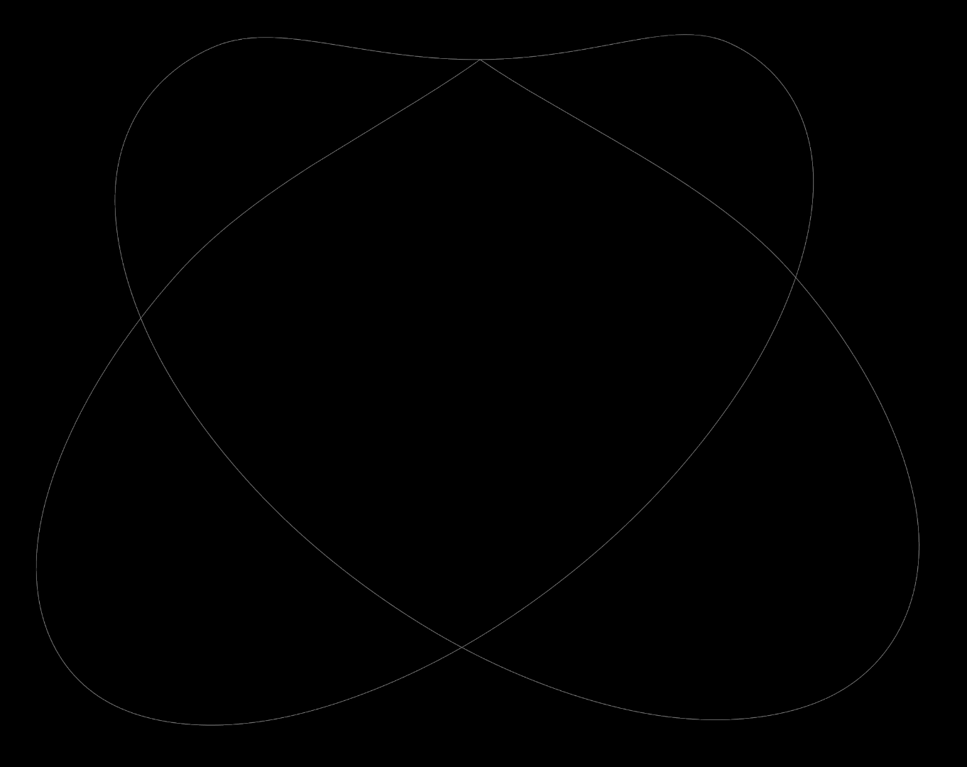 C4d Python Tutorial Split Up A Multi Segment Spline Into Single Segment Splines Python Core