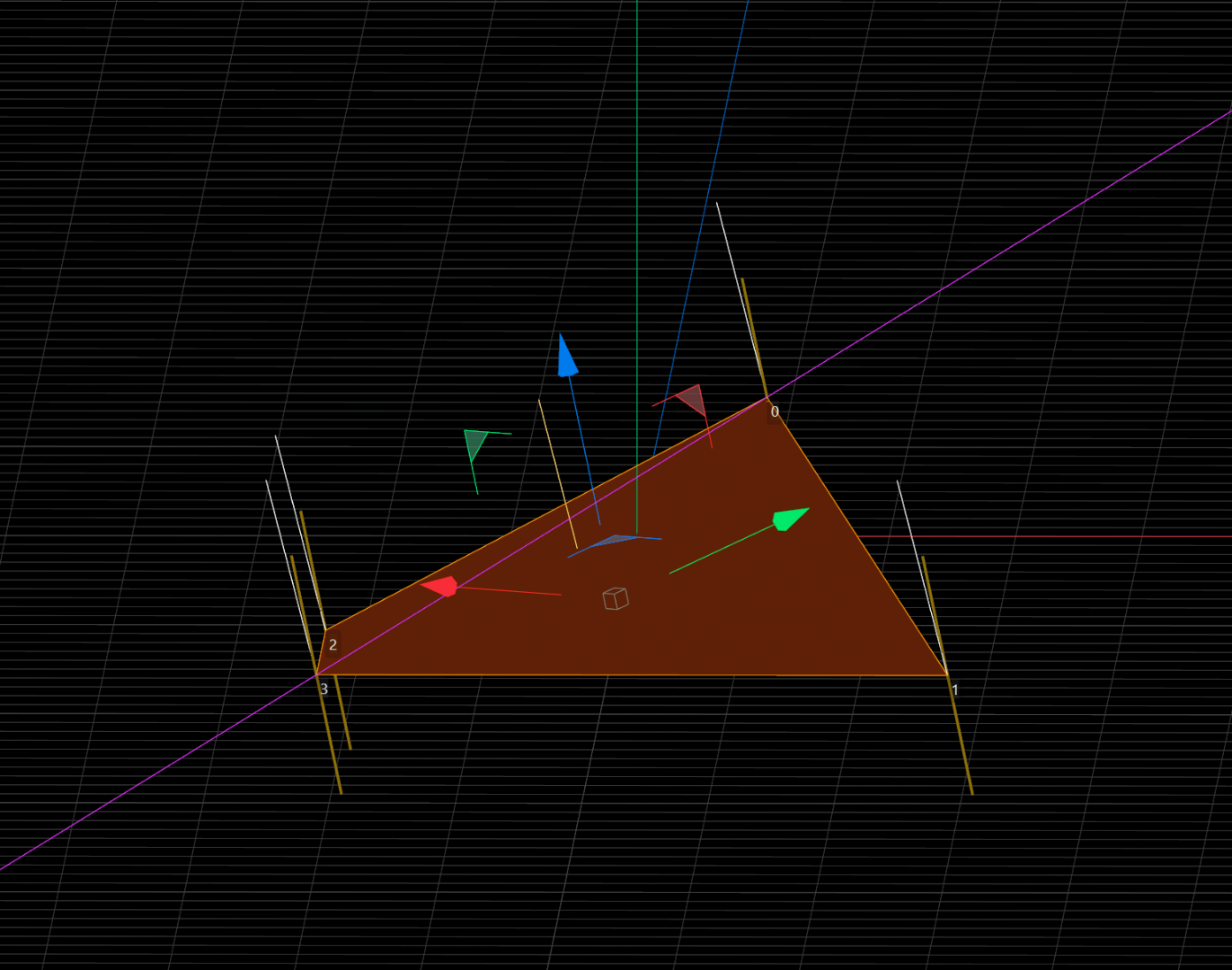 Selecting polygons that share the same normal direction - Cinema 4D ...
