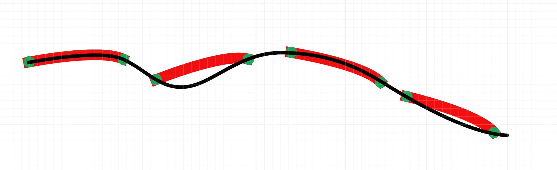 Object guided by two pivot points on one rail - Cinema 4D - CORE 4D ...