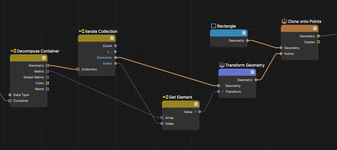 Basic iteration through an array of objects - Nodes - CORE 4D Community